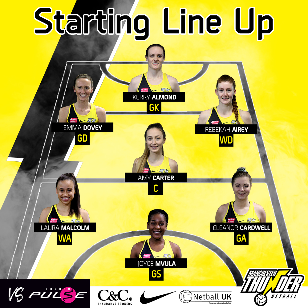 Manchester Thunder Superleague Fixtures 2021 | Thunder Netball