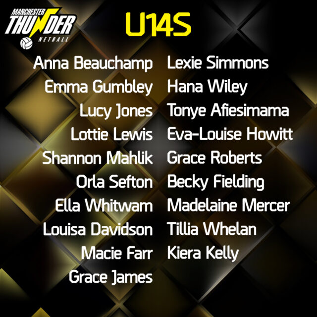 Manchester Thunder Pathway Squads | Performance Pathway