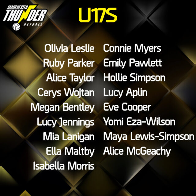 Manchester Thunder Pathway Squads | Performance Pathway