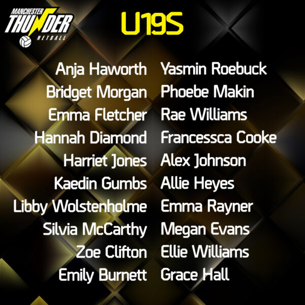 Manchester Thunder Pathway Squads | Performance Pathway