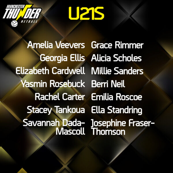 Manchester Thunder Pathway Squads | Performance Pathway
