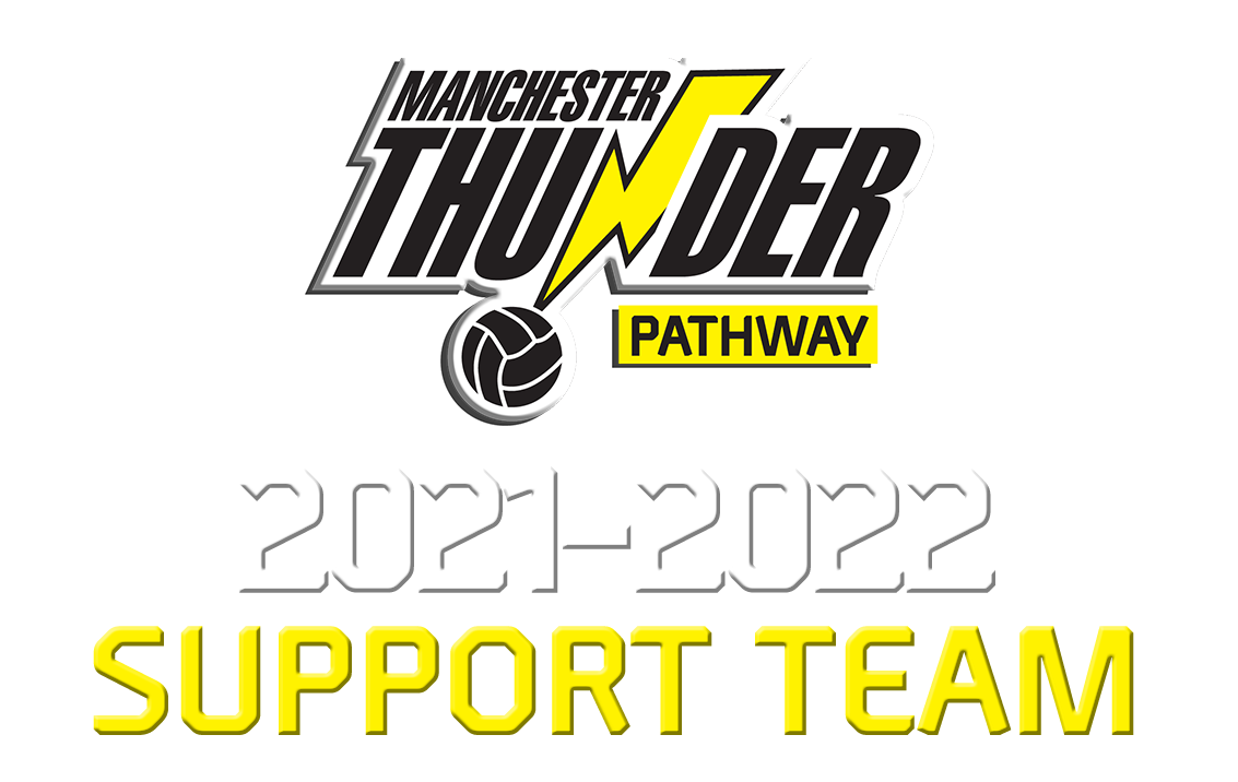 Thunder Pathway Squads 2021/22 - Manchester Thunder