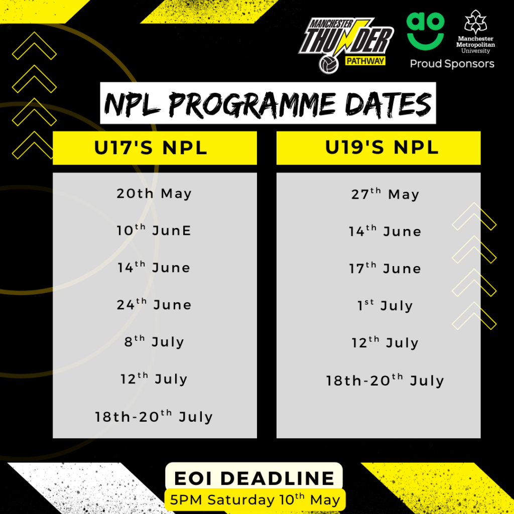 NPL Trials 2025 – Expression of Interest - Manchester Thunder